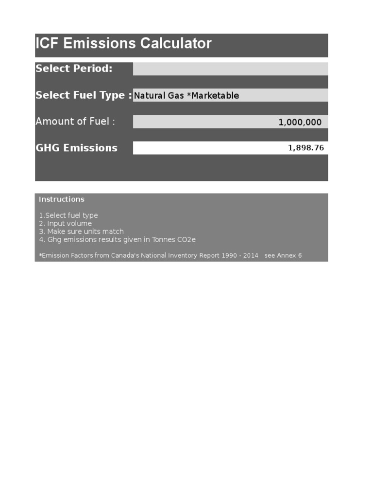 GHG Emissions Calculator Overview | PDF