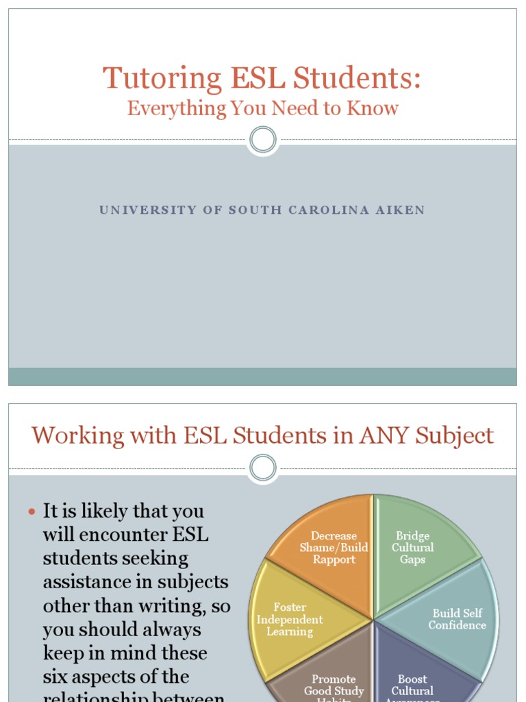 Tutoring ESL Students:: Everything You Need To Know | PDF | English As ...