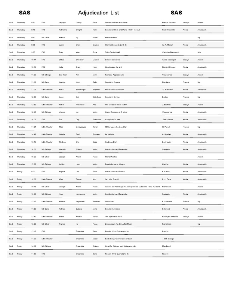 Sas Revised | PDF | Concerto | Musical Compositions