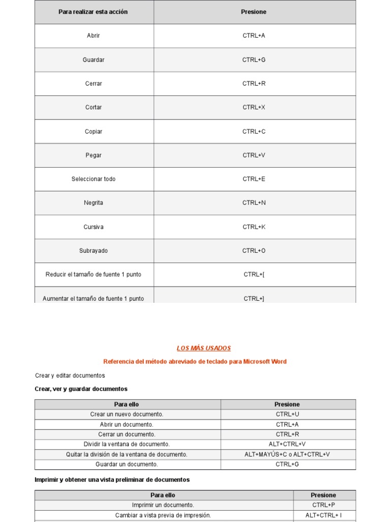 Comandos de Word 2013 | Ventana (informática) | Lectura (proceso)