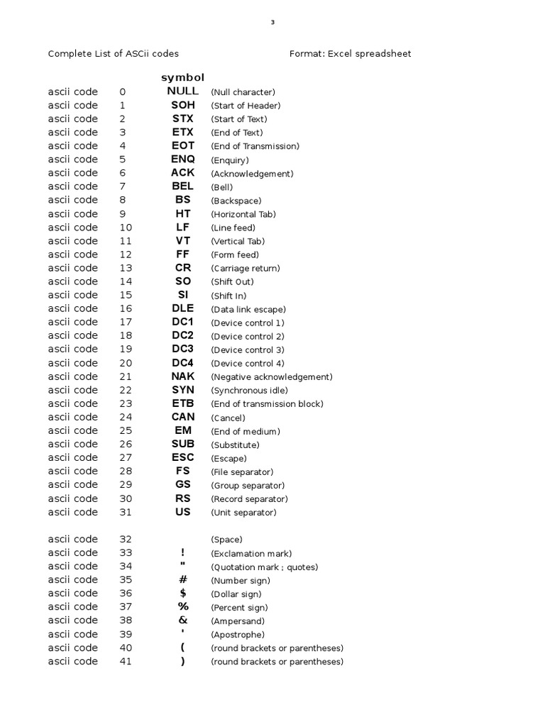 Ascii Table | PDF | Caligrafia ocidental | Agrupamento