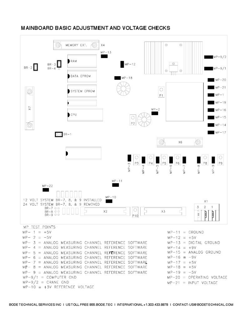 PAT Mainboard Voltage Checks and Basic Adjustments BTS | PDF