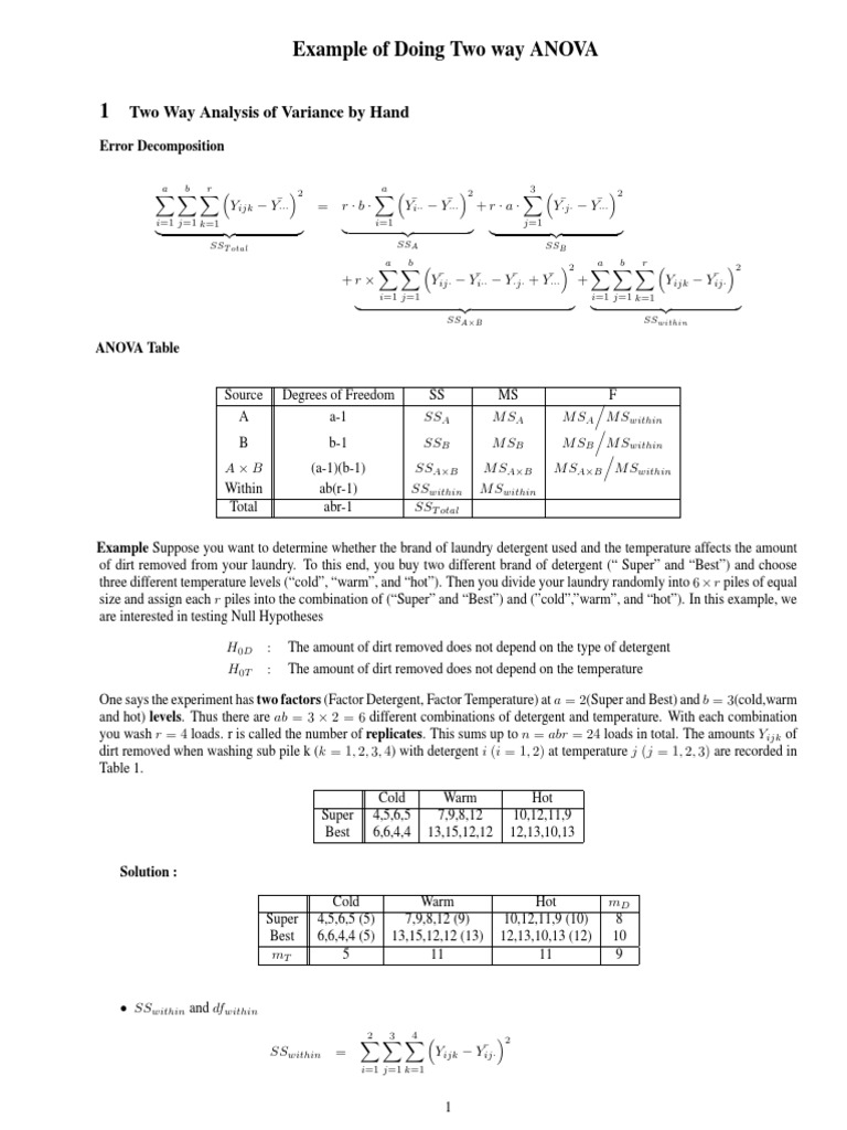 Two-Way ANOVA Analysis of the Effects of Detergent Brand and Wash Temperature on Dirt Removal ...