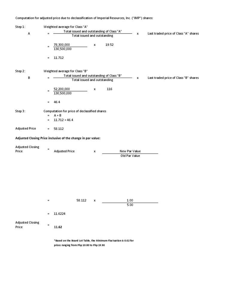 Adjusted Price Calculation for IMP Shares | PDF