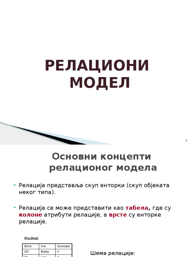 Relacioni Model UIS | PDF