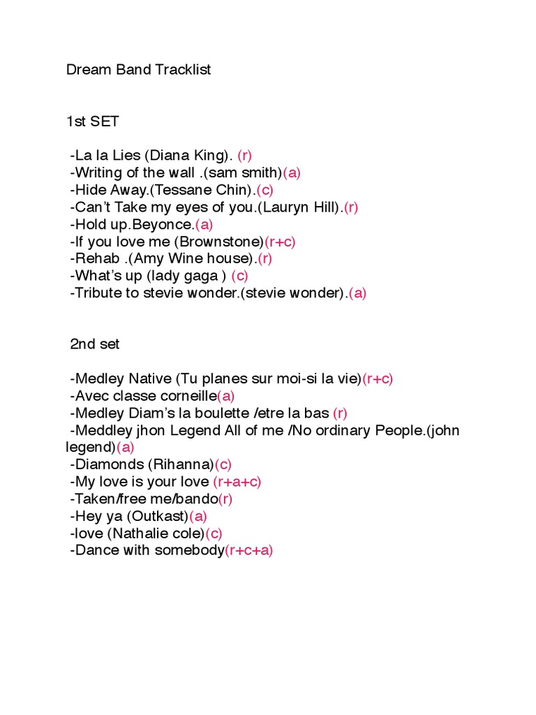 Dream Band Tracklist | PDF