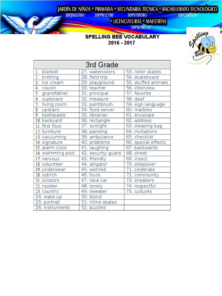 3rd Grade Spelling Bee Vocabulary List | PDF