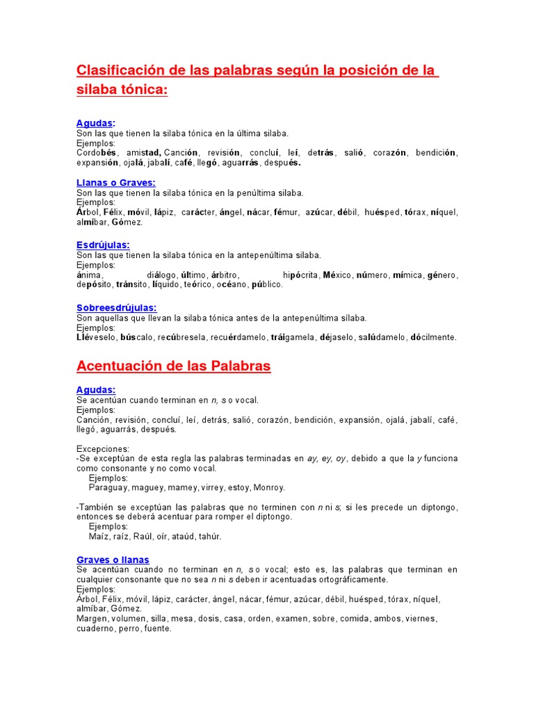 Clasificación de Las Palabras Según La Posición de La Silaba Tónica ...