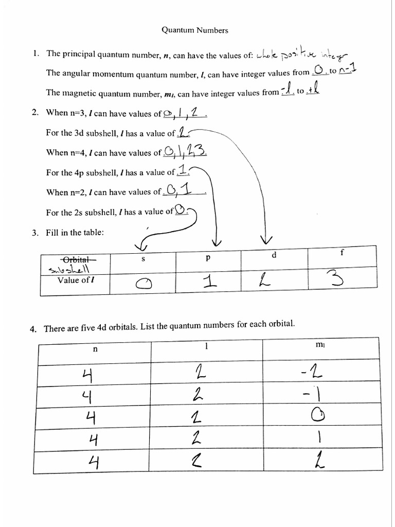 Answer Key Quantum Numbers Worksheet Plus | PDF