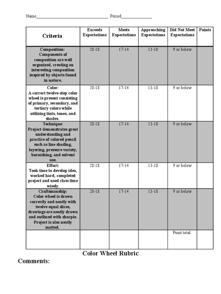 Color Wheel Rubric | PDF