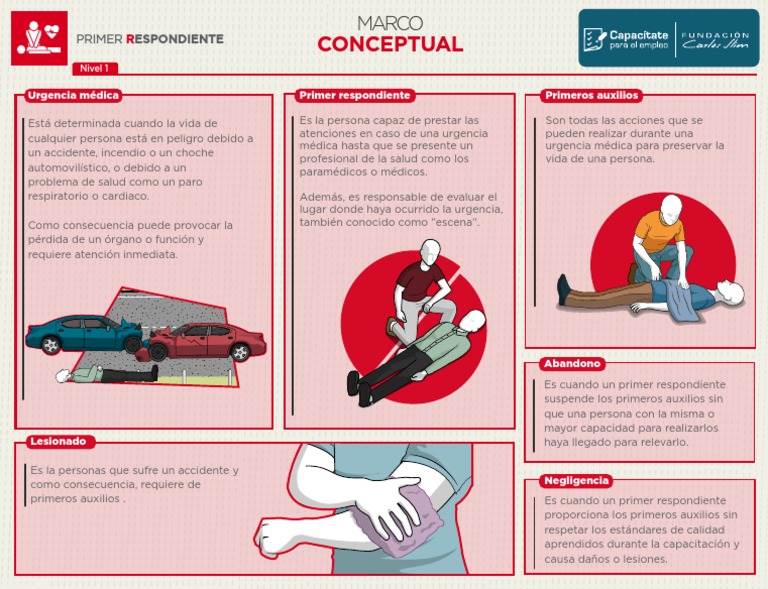 Primer Respondiente PDF | PDF | Primeros auxilios | Cuidado de la salud