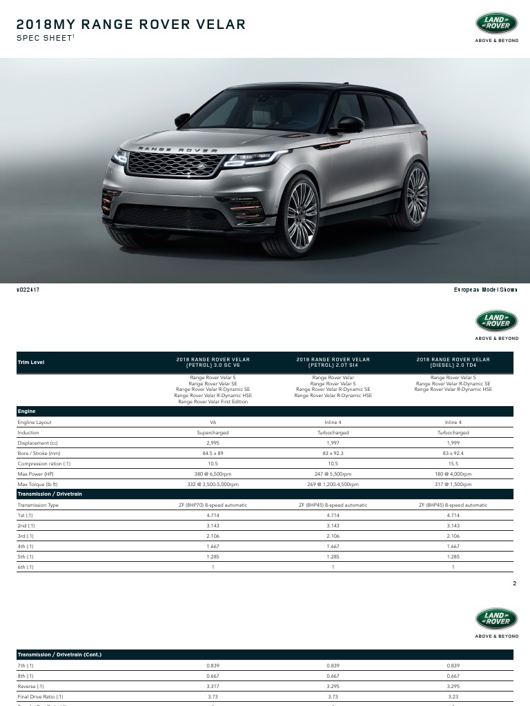 Range Rover Velar, La Scheda Tecnica | PDF | Steering | Inline Four Engine