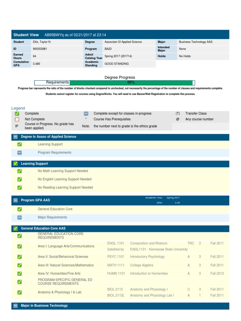 Degreeworks | PDF | Grading (Education) | Associate Degree