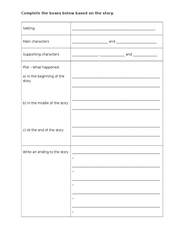 Story Structure Worksheet Template | PDF | Teaching Methods & Materials