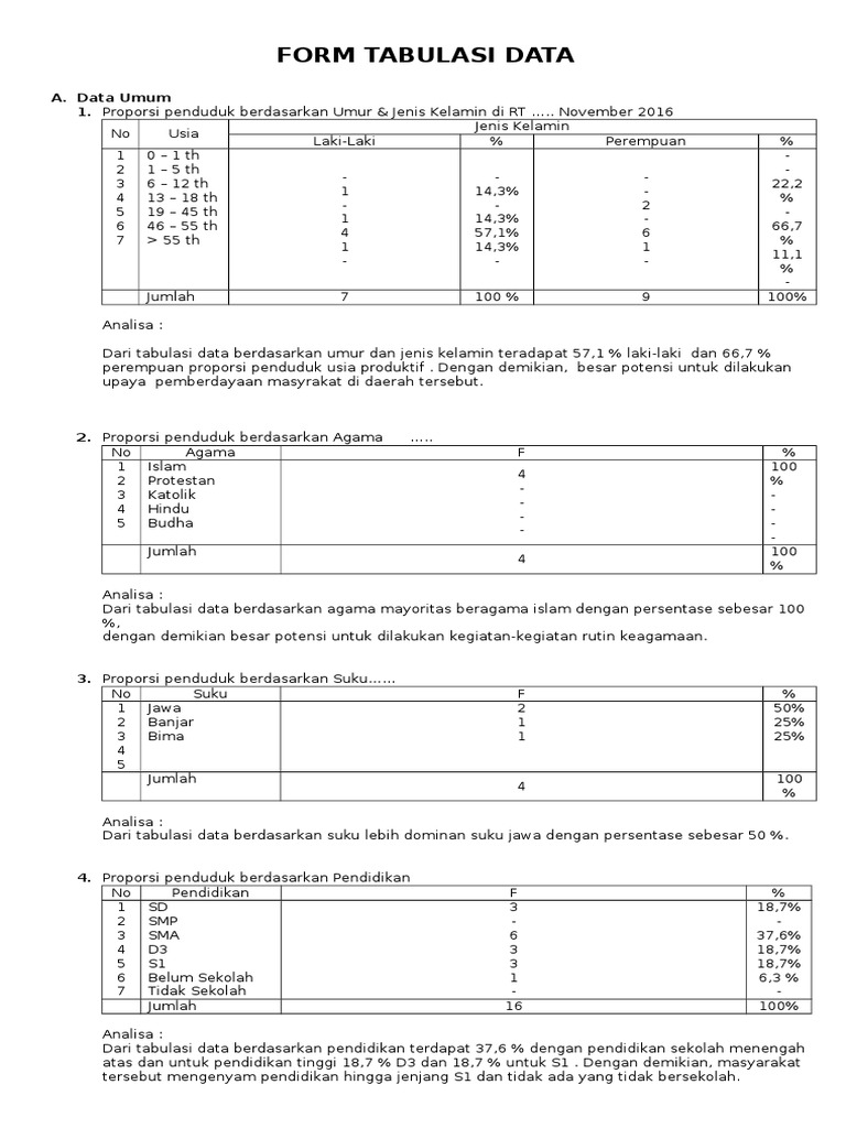 Contoh Form Tabulasi Data Penelitian | PDF