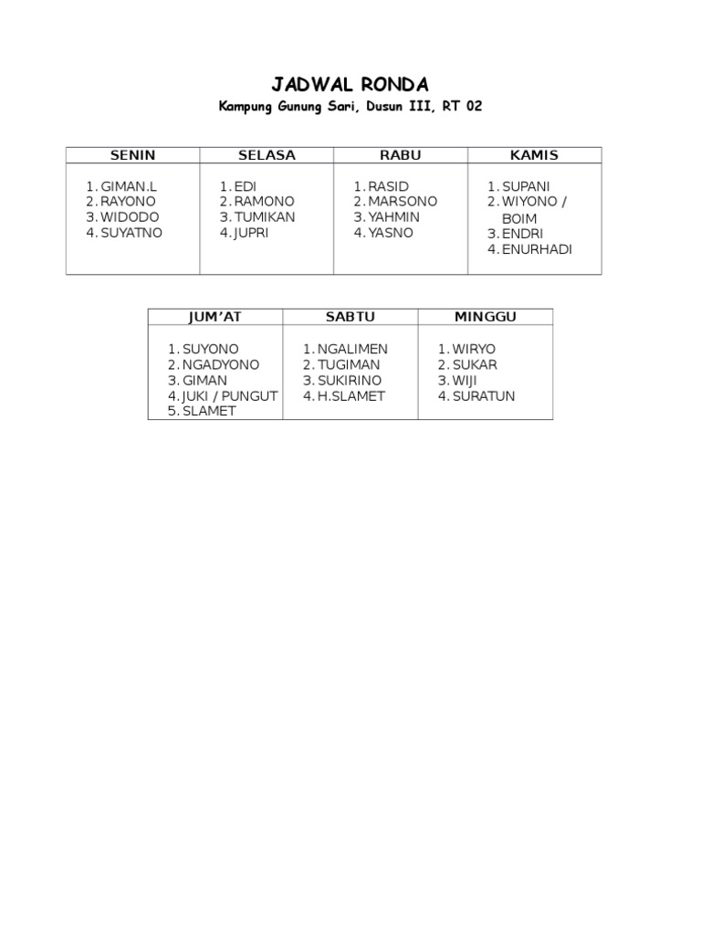 Jadwal Ronda | PDF