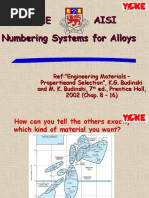 Metals Codes - Aluminum Codes | PDF | Alloy | Aluminium