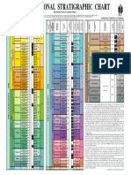 International Stratigraphic Chart PDF | PDF | Geologic Time Scale ...