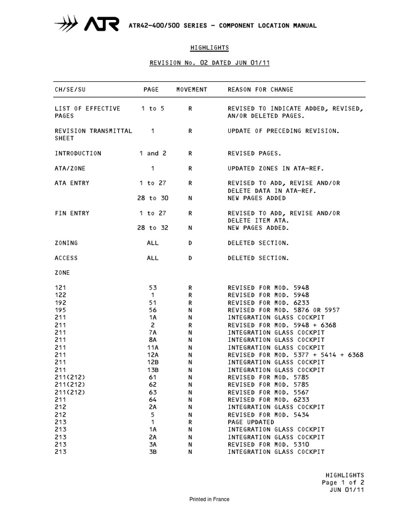 CLM ATR42 500 Rev02 | PDF | Valve | Manufactured Goods