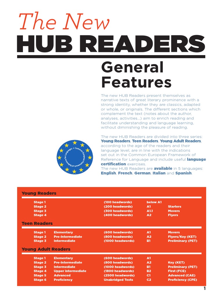 Catalogo Hub Readers Digital | PDF | Verb | Style (Fiction)