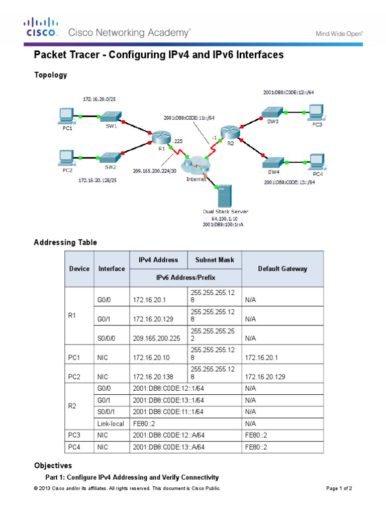 4.1.3.5 Packet Tracer - Configuring IPv4 and IPv6 Interfaces Instructions | PDF | I Pv6 | Ip Address