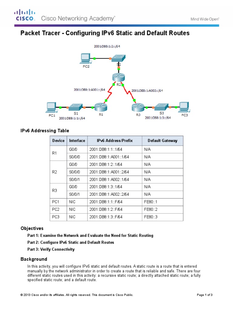 6.2.4.4 Packet Tracer - Configuring IPv6 Static and Default Routes ...
