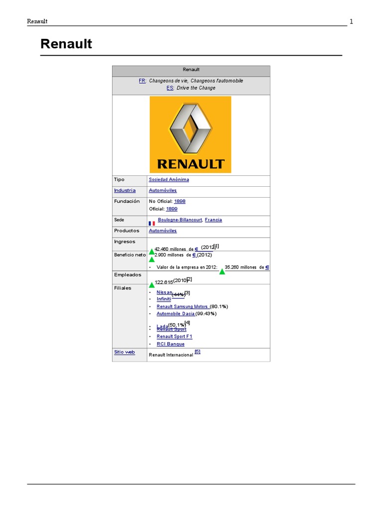 Renault | PDF | Renault | Fabricantes de automóviles