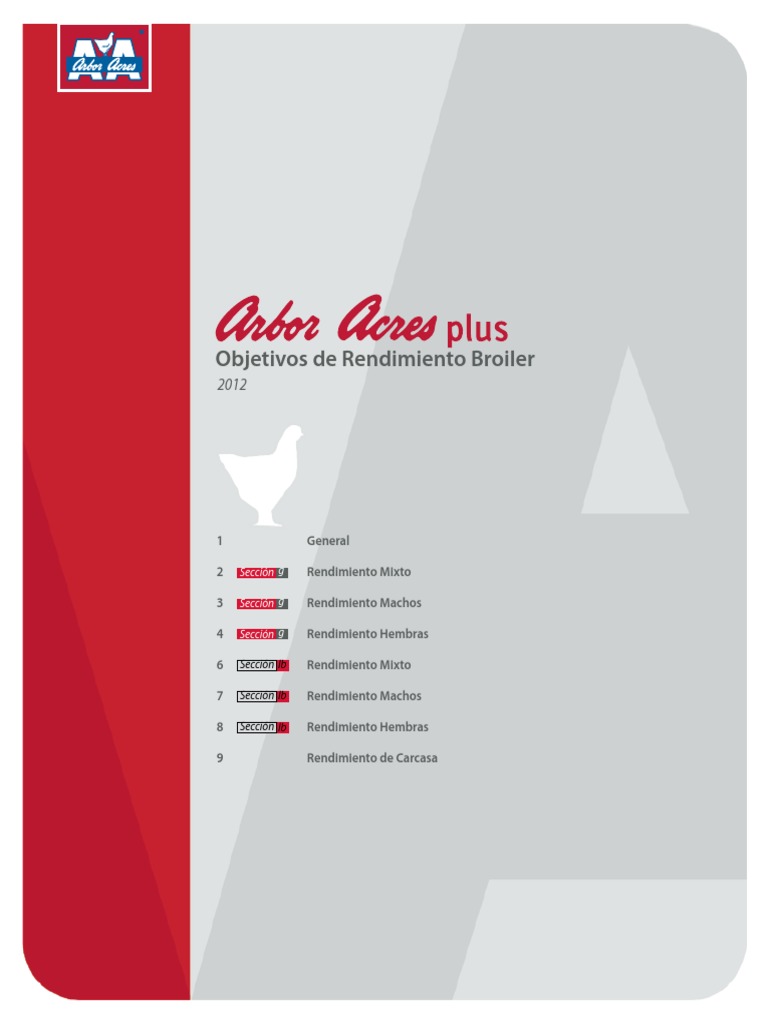 Arbor Acres Plus Broiler Objetivos de Rendimiento SP | PDF | Pollo ...