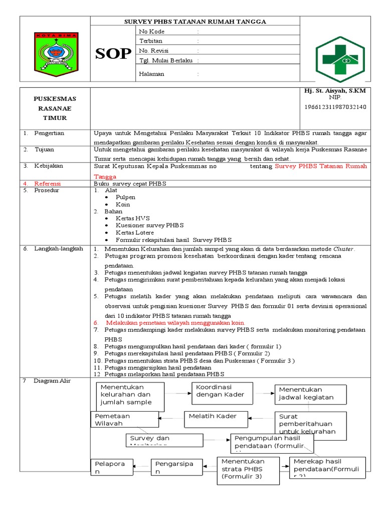 Sop Survey Phbs | PDF