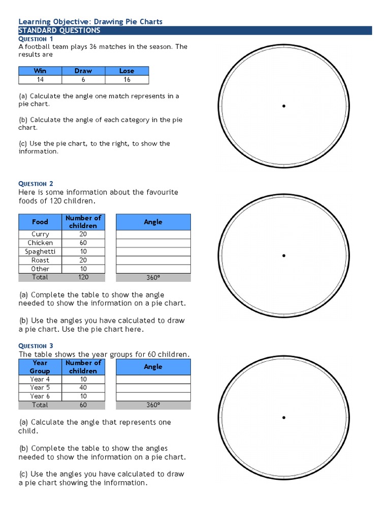 6th Feb - Pie Charts | PDF