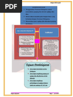 Model Pengembangan 4D Thiagarajan | PDF