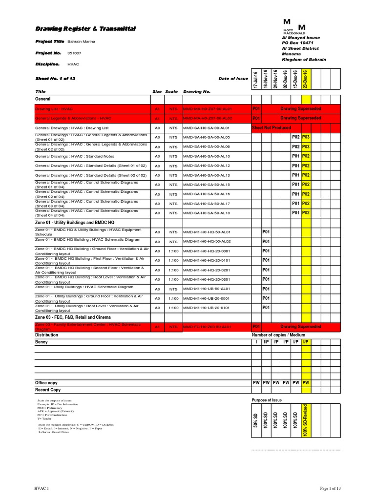 Drawing Register & Transmittal Drawing Register & Transmittal Drawing ...