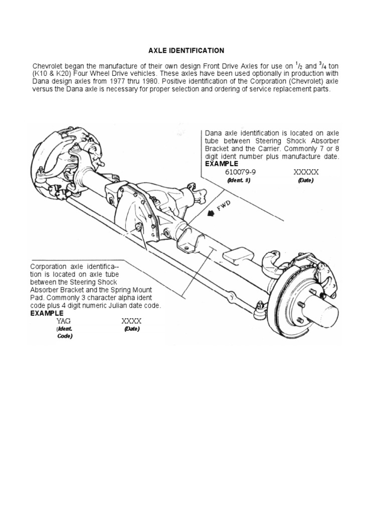 Corporate Axle 1977-1983 | PDF | Axle | Screw