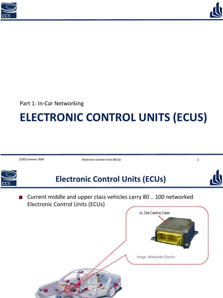 Electronic Control Units (Ecus) : Part 1: in - Car Networking | PDF