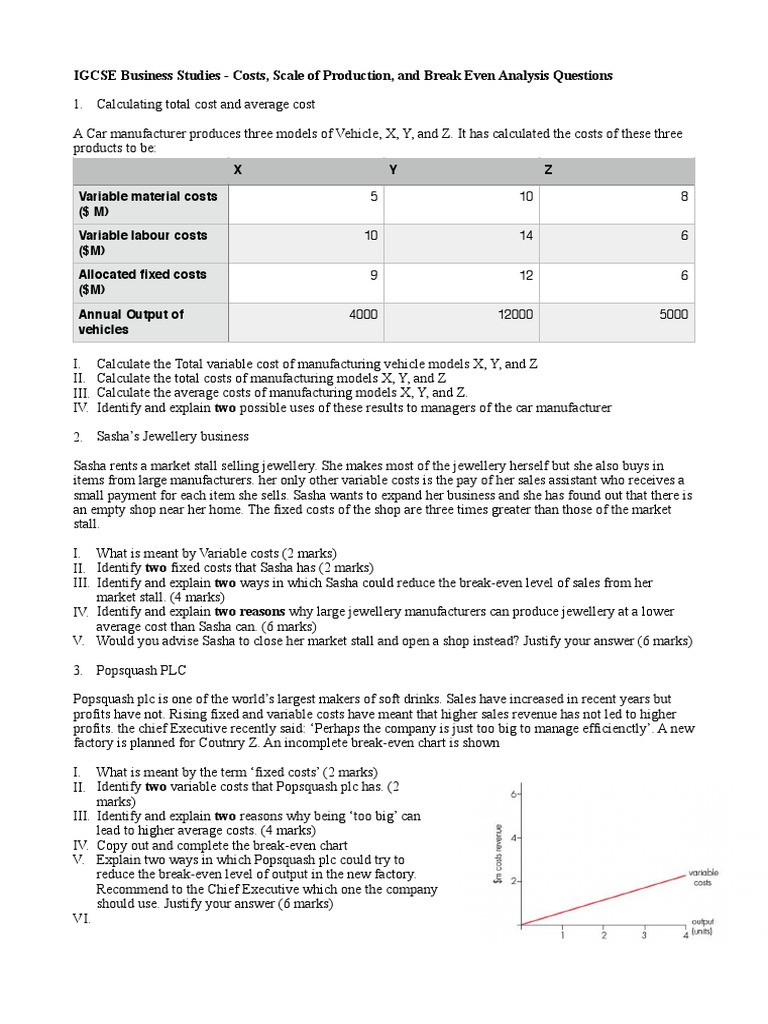 IGCSE Business Studies - Costs, Scale of Production, and Break Even ...