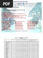 Sangli District Taluka and Village Map | PDF | Fresh Water | Water And ...