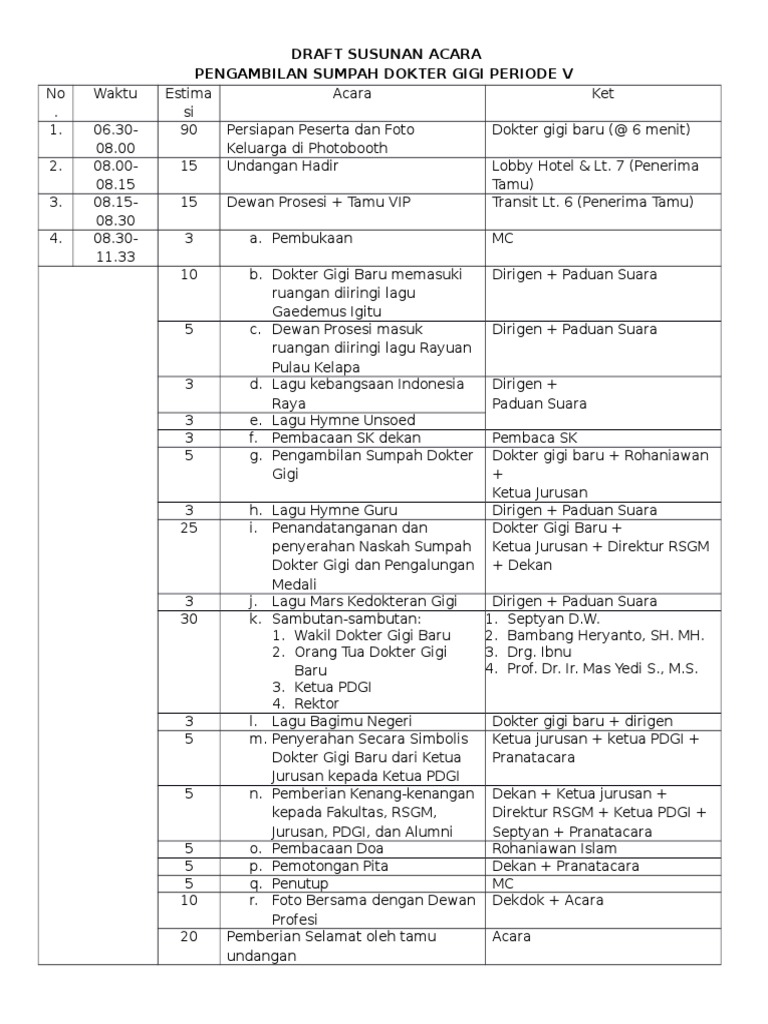 Draft Susunan Acara | PDF