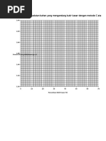 Pedoman Uji CBR dengan DCP | PDF