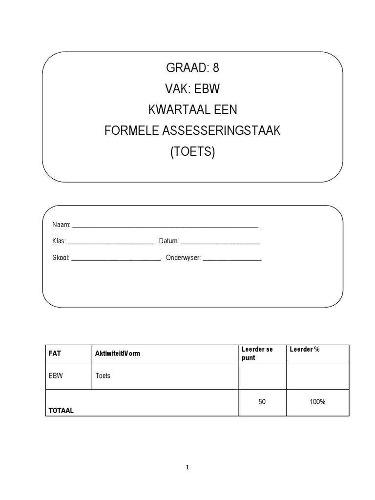 Graad: 8 Vak: Ebw Kwartaal Een Formele Assesseringstaak (Toets)