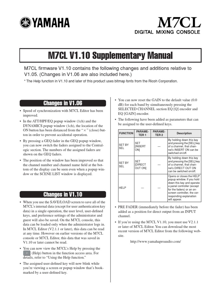 Yamaha M7CL Supplementary Guide | PDF | Text File | Computer File