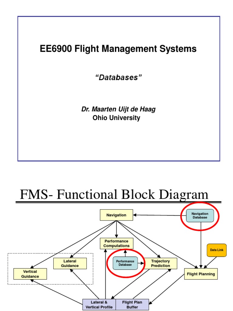EE6900 Flight Management Systems: "Databases" | PDF | Airport | Aerospace Engineering