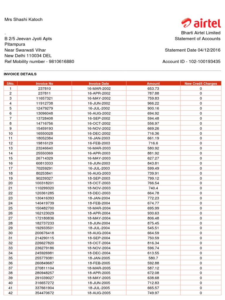 A Detailed Statement of Mobile Phone Bills for Mrs Shashi Katoch from ...