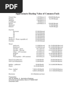 Viscosity Table for Caustic Soda Solutions | PDF | Law