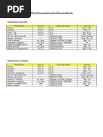 LPG Standard Specification | PDF | Propane | Liquefied Petroleum Gas