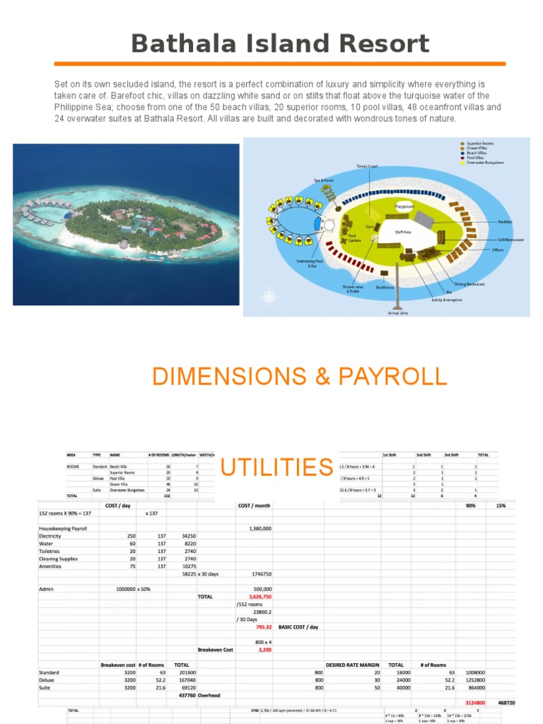 Bathala Island Resort - FINAL | PDF | Supervisor | Housekeeping