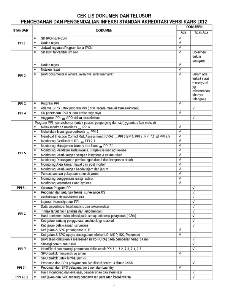 Checklist Dokumen Ppi | PDF