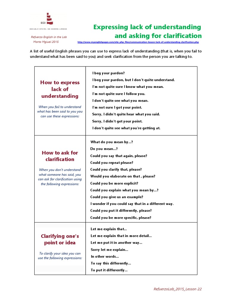 Lesson 22 - Asking For Clarification | PDF