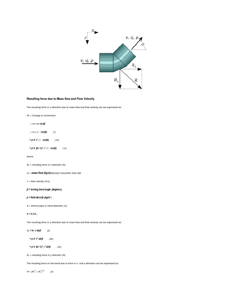 Slug Force Calculation in Pipe Bends | PDF