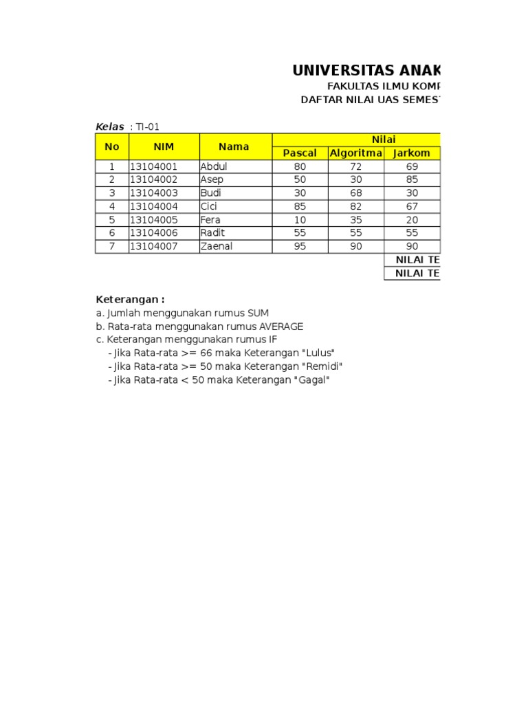 Contoh Soal Microsoft Excel Rumus If | PDF