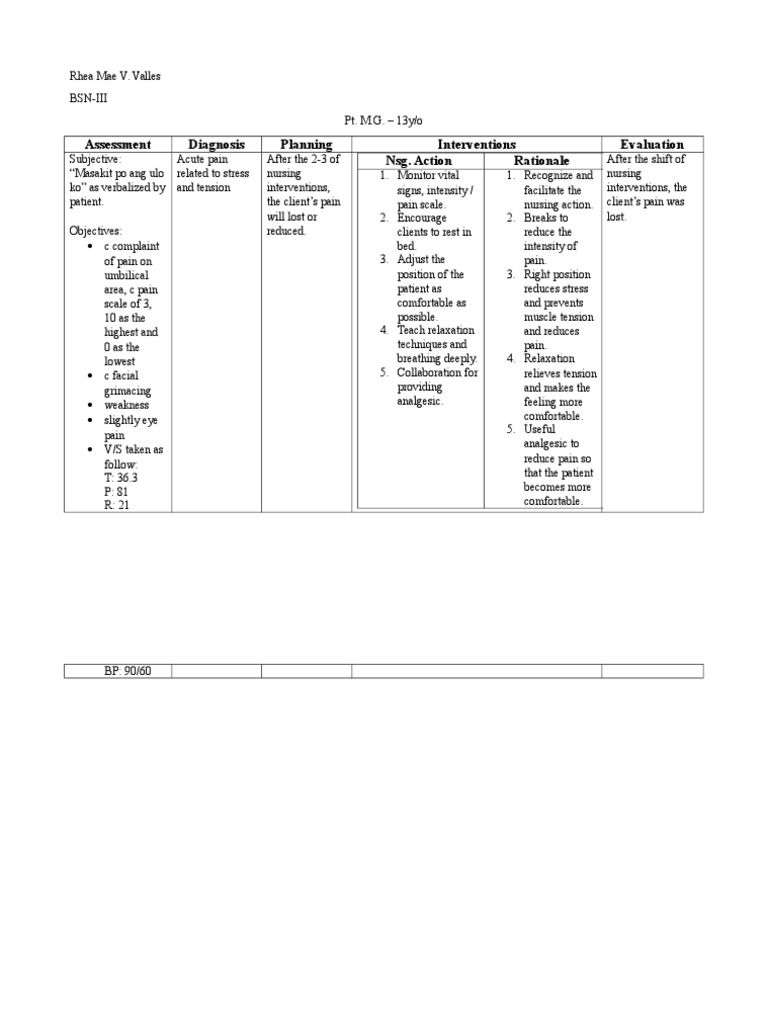 NCP Pt. Gomez | PDF | Relaxation (Psychology) | Pain